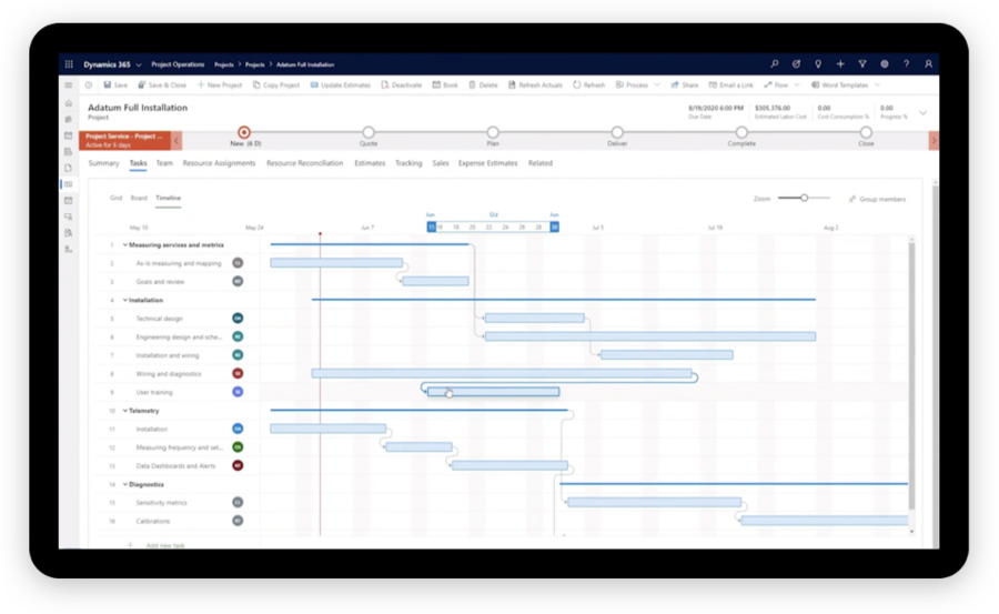 Dynamics 365 Project Operations - CAPPSO GmbH Dynamics 365 Project Operations - CAPPSO GmbH